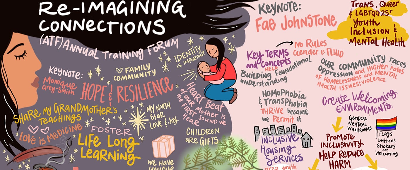 Annual Training Forum – BC Society of Transition Houses